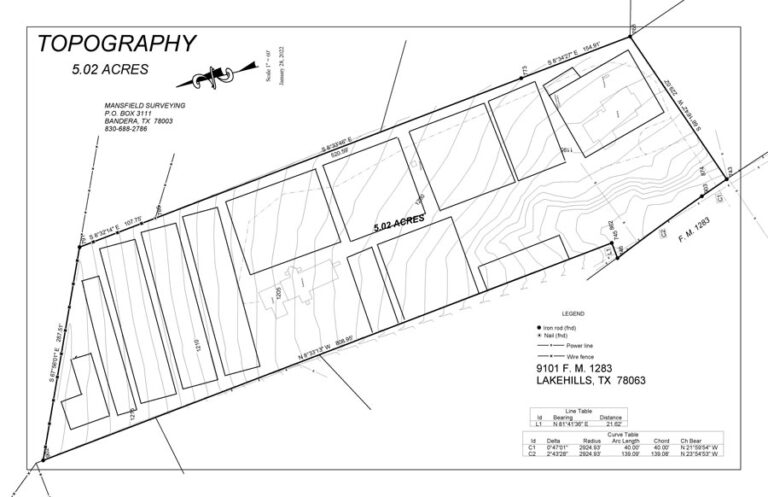Precision Global Corporation